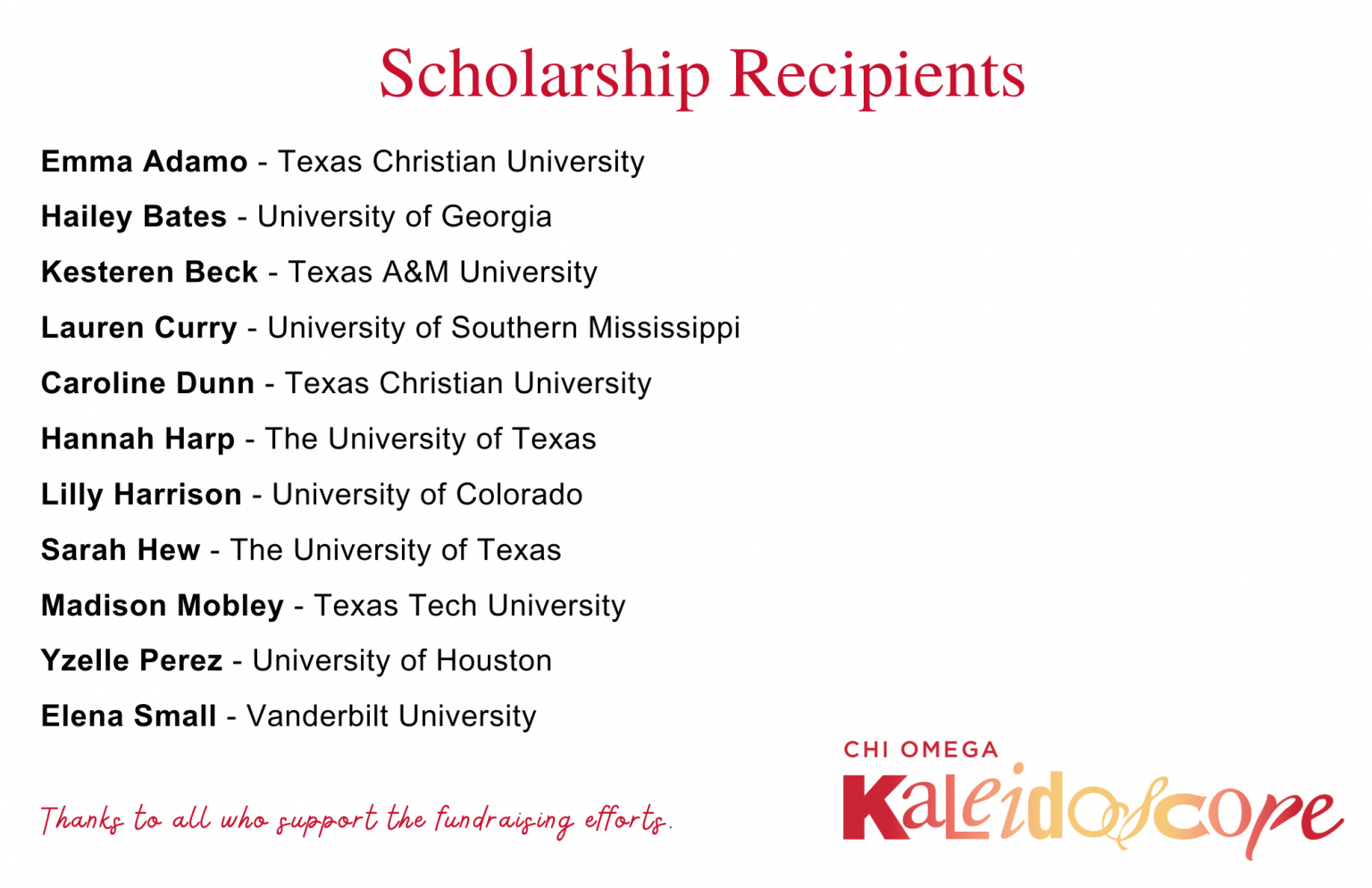 Scholarship Recipients | ChiOmega